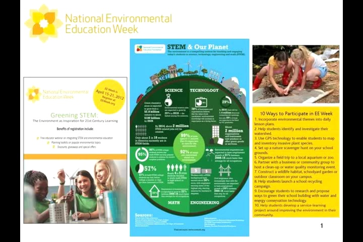 QuickTime Player - Export for Web - national_environmental_education ...